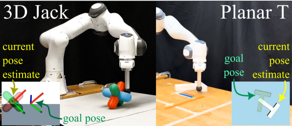 Offered Topics – Interactive Robot Perception & Learning